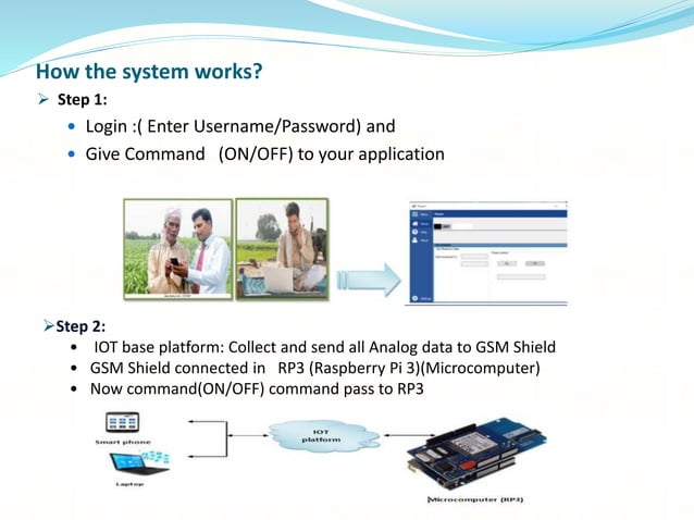 Iot based smart irrigation system | PPTX | Internet | Computing