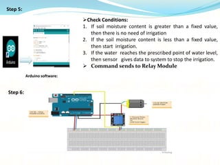 Iot based smart irrigation system | PPT