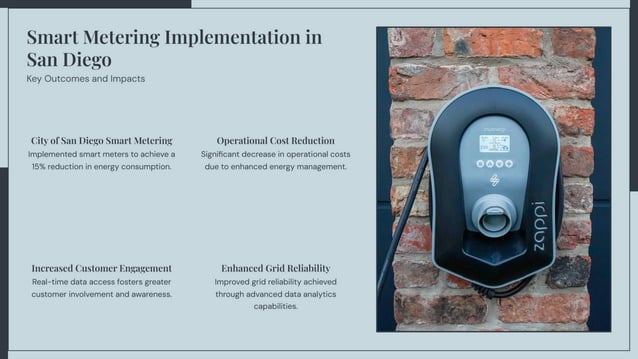 Iot Based Smart Metering System Analysis Ai Ppt Pptx