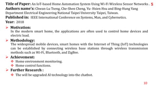 Internet of Things (IoT) Based Smart Security & Home Automation System ...