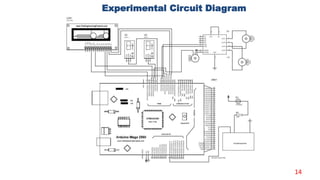 Internet of Things (IoT) Based Smart Security & Home Automation System ...