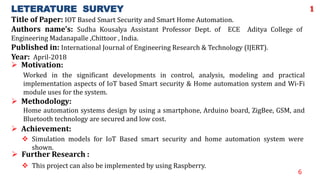 Internet of Things (IoT) Based Smart Security & Home Automation System ...