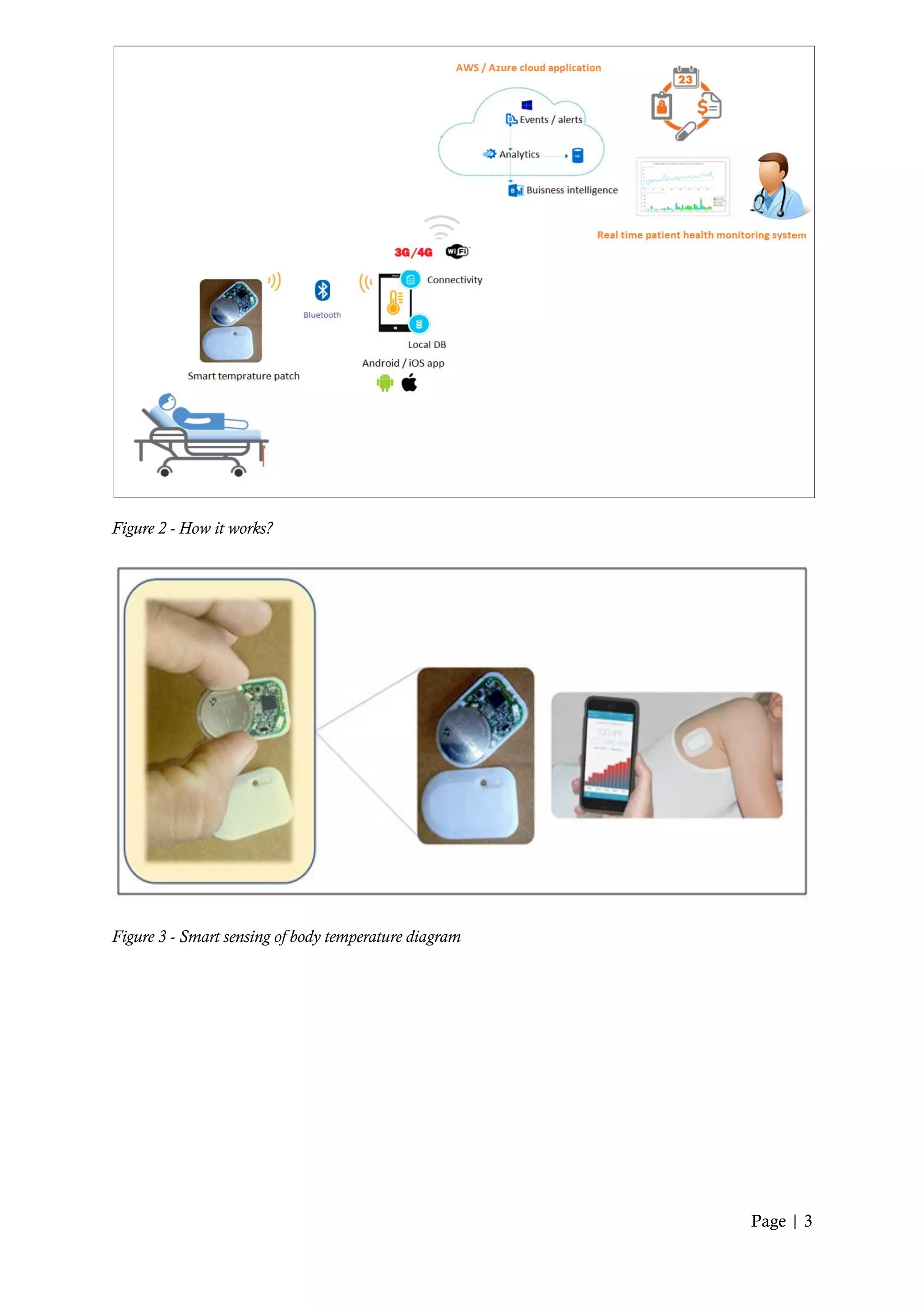 IoT based smart tracking of body temperature for healthcare | PDF | Internet of Things | Internet