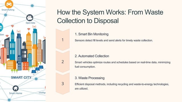 IoT based smart waste management system.pptx