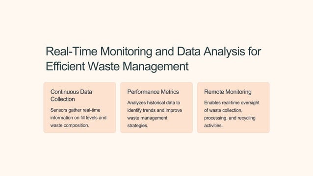IoT based smart waste management system.pptx