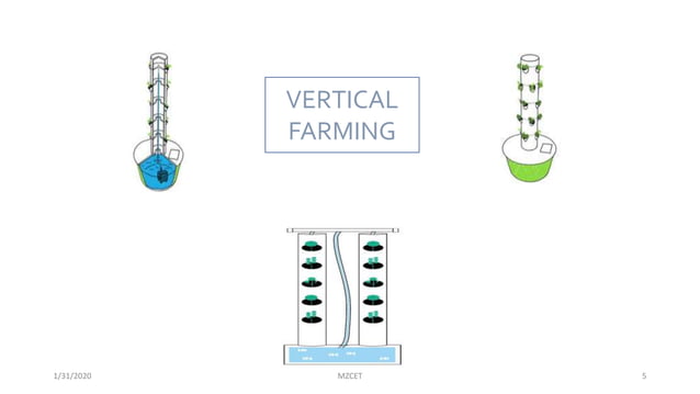 Iot based vertical farming | PPTX