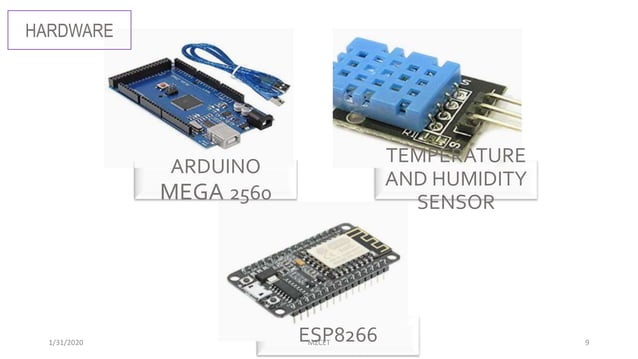 Iot based vertical farming | PPTX