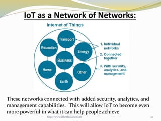 Iot basics | PPTX