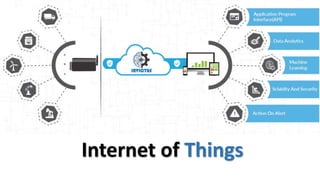 Internet of Things & Big Data | PPTX