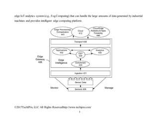 IoT Big Data Analytics Insights from Patents | PPT