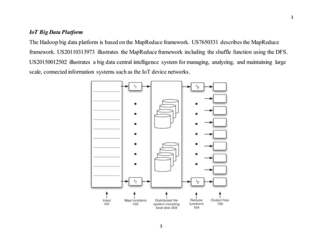 Iot Big Data Cloud Ai Integration Insights From Patents Docx