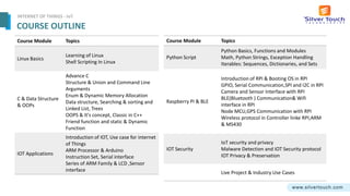 IoT by Silver Touch Tech Lab | PPT