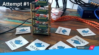 IoT: Docker and Raspberry Pi for CamJam | PPT