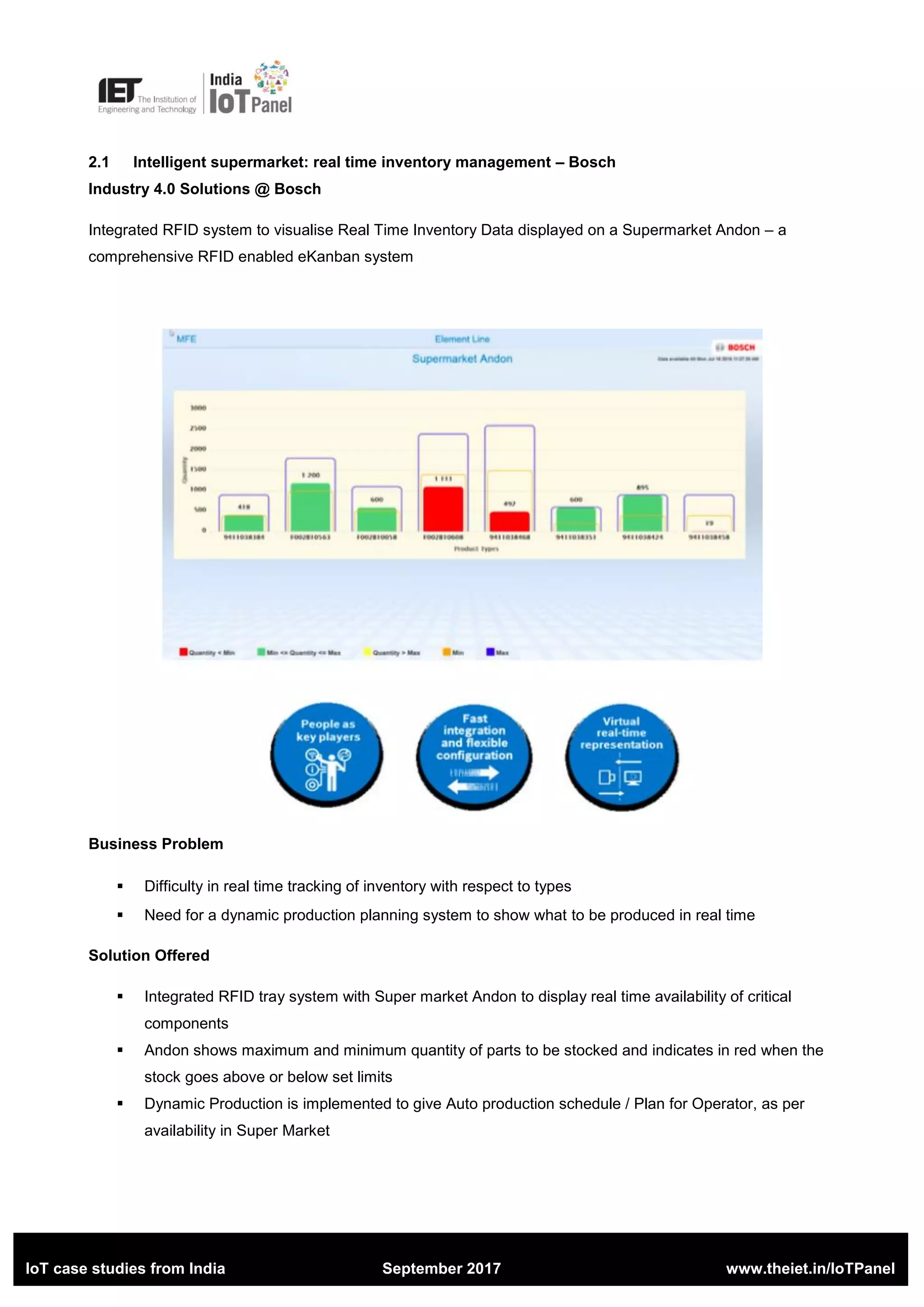 IoT case studies from india | PDF