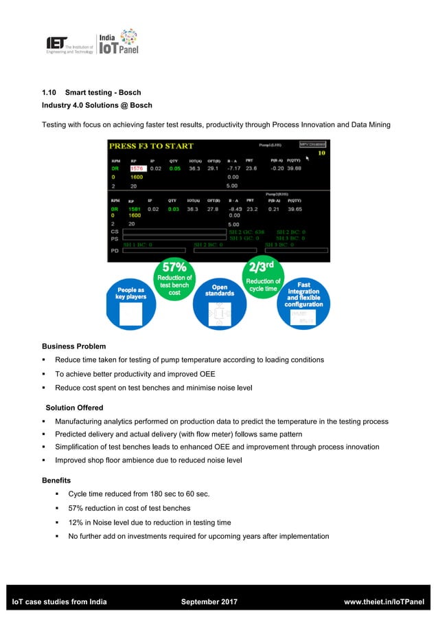 IoT case studies from india | PDF