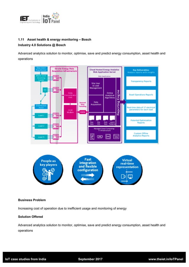 IoT case studies from india | PDF