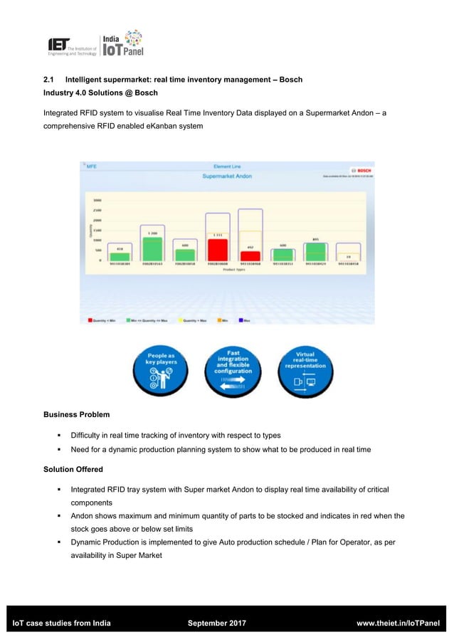 IoT case studies from india | PDF