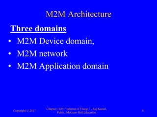 M2M to the IoT Each machine in embeds a smart device | PPT