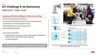 IoT challenges for Smart Manufacturing | PPT