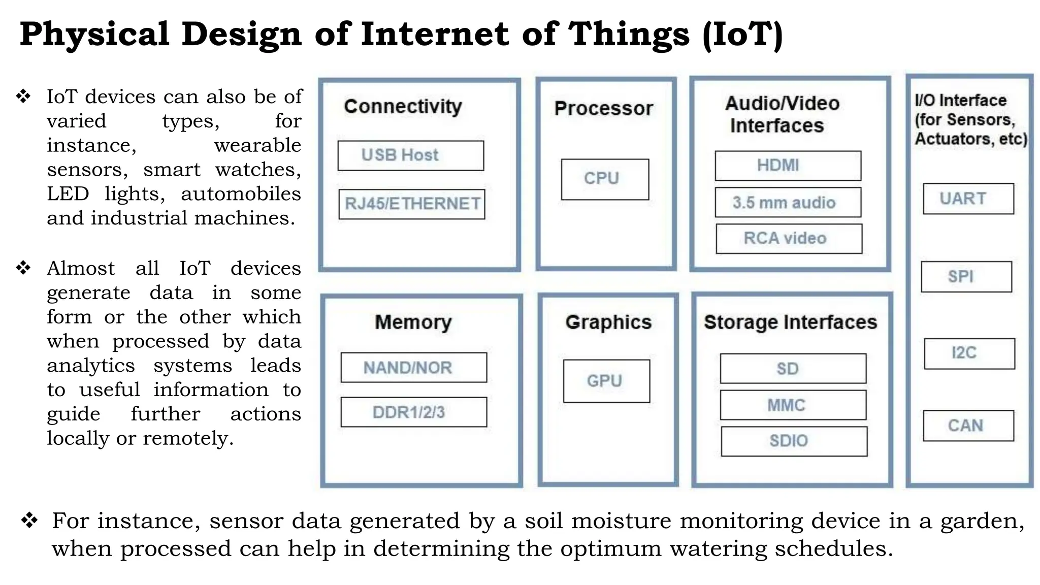 Fundamentals of Internet of Things (IoT) Part-2 | PPTX