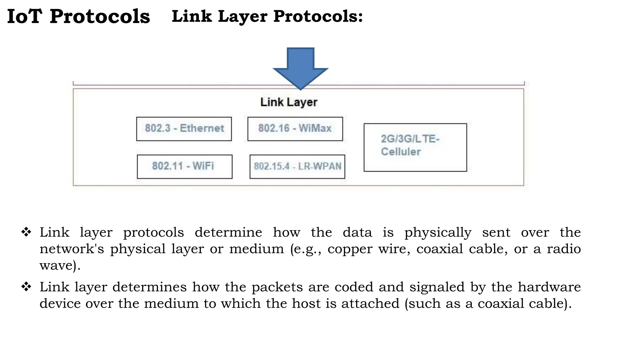 Fundamentals of Internet of Things (IoT) Part-2 | PPTX