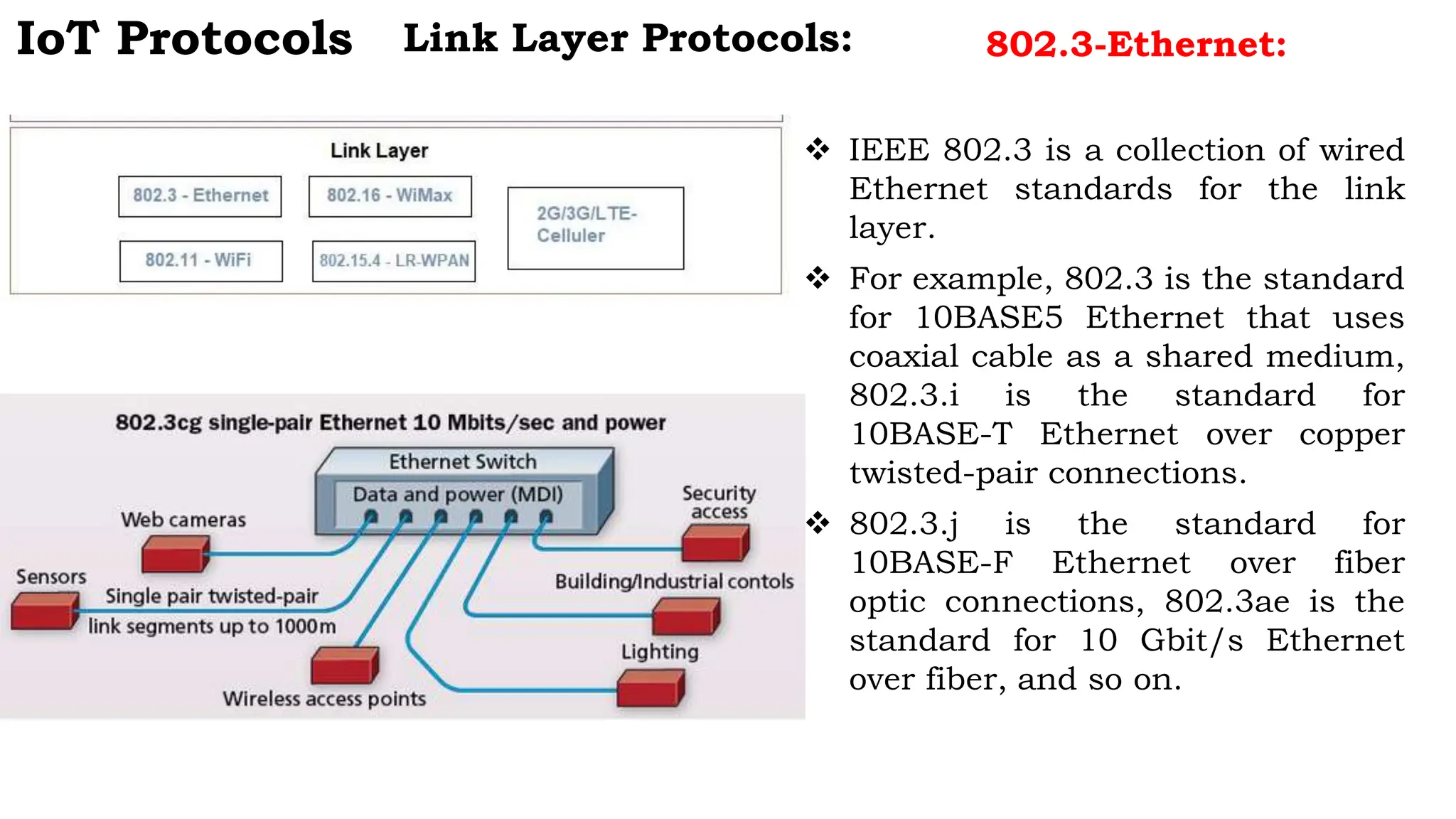 Fundamentals of Internet of Things (IoT) Part-2 | PPTX