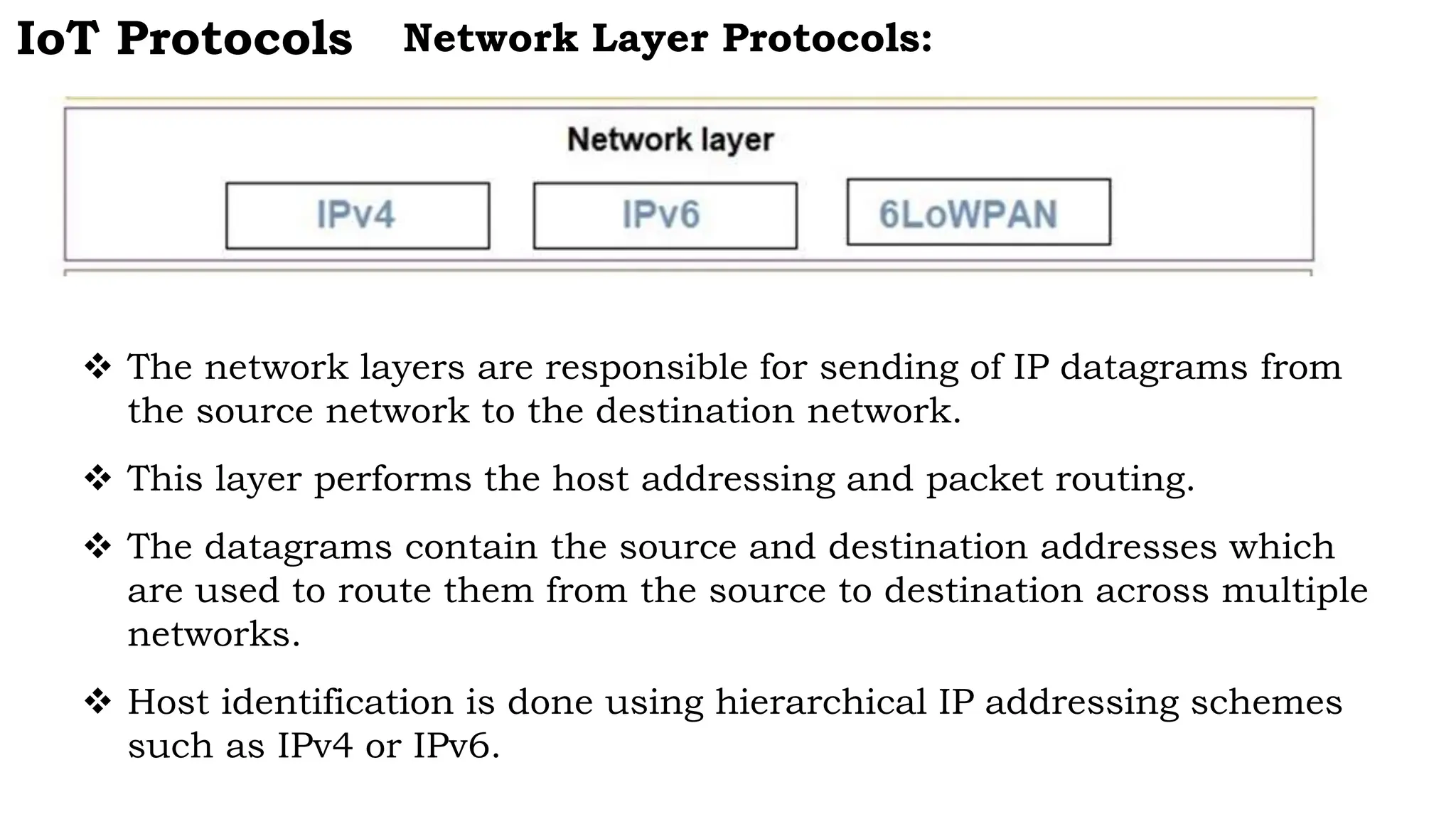 Fundamentals of Internet of Things (IoT) Part-2 | PPTX