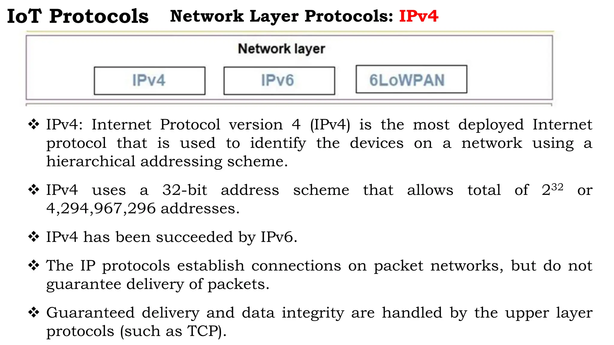Fundamentals of Internet of Things (IoT) Part-2 | PPTX