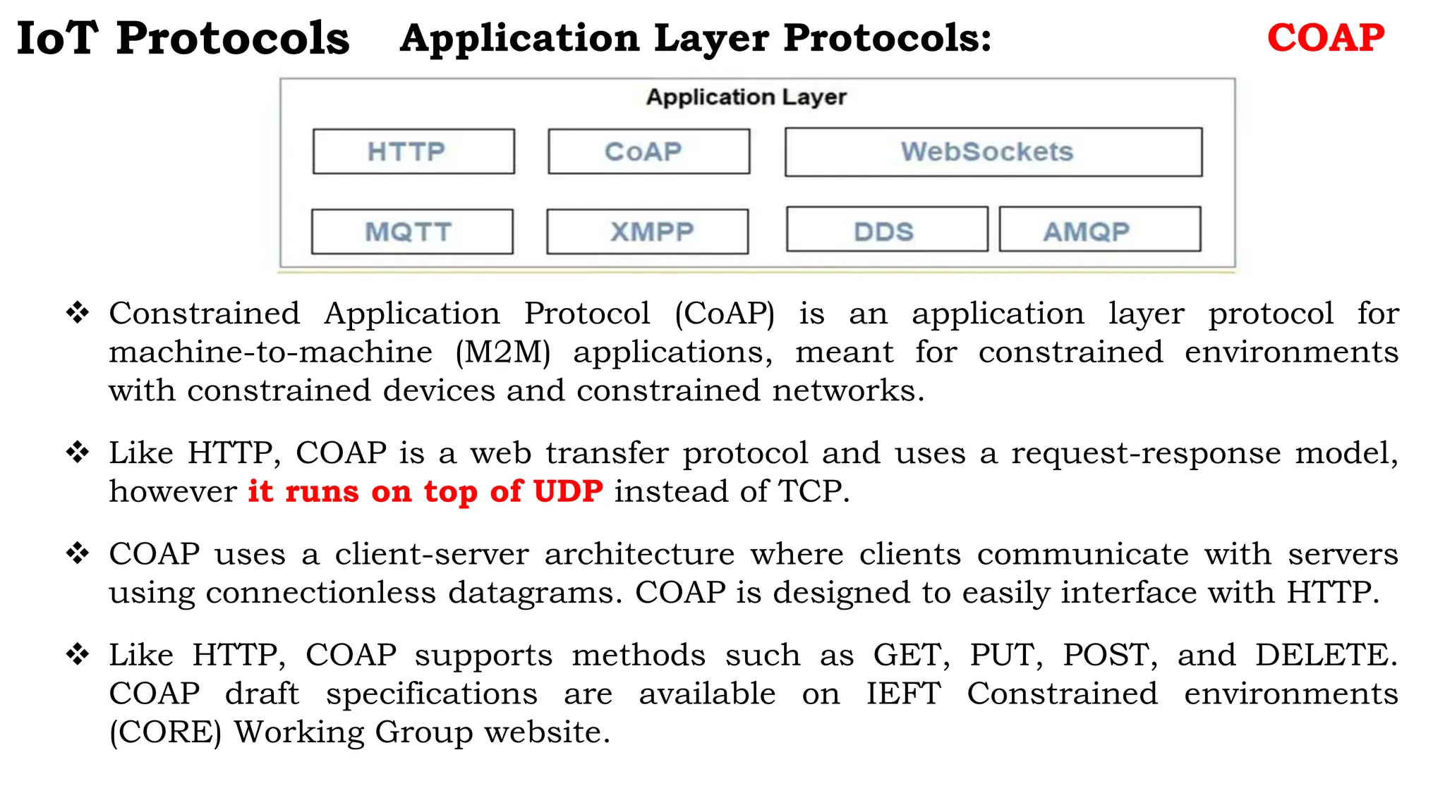 Fundamentals of Internet of Things (IoT) Part-2 | PPTX