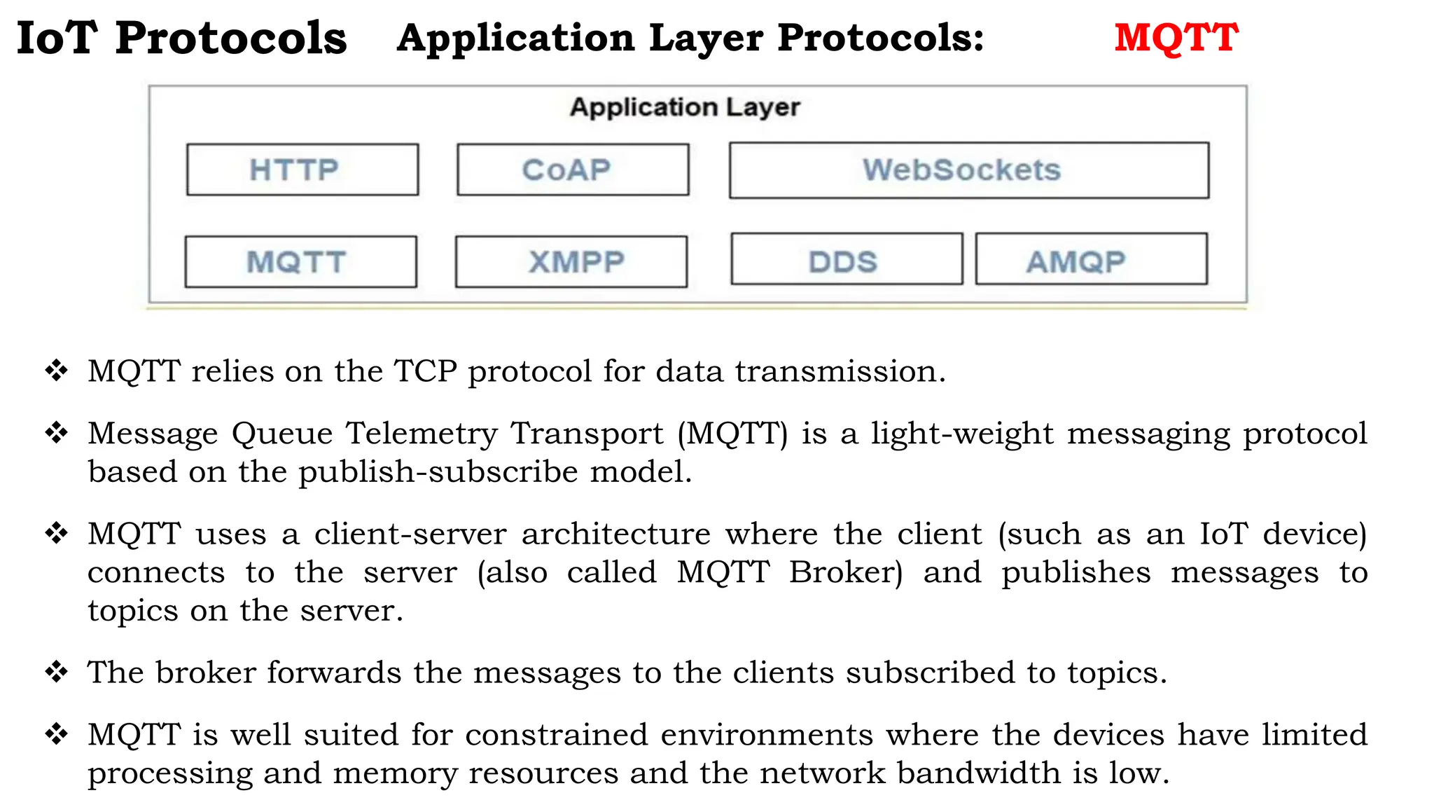 Fundamentals of Internet of Things (IoT) Part-2 | PPTX