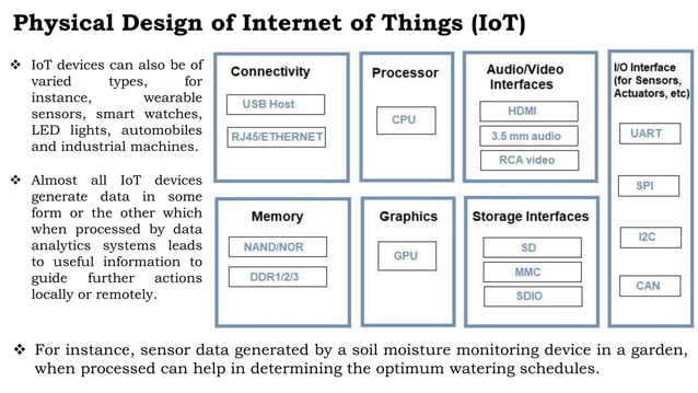 Fundamentals of Internet of Things (IoT) Part-2 | PPTX | Internet of Things | Internet