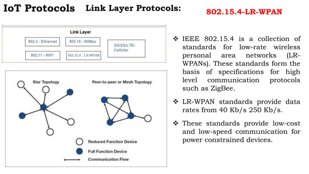 Fundamentals of Internet of Things (IoT) Part-2 | PPTX | Internet of Things | Internet