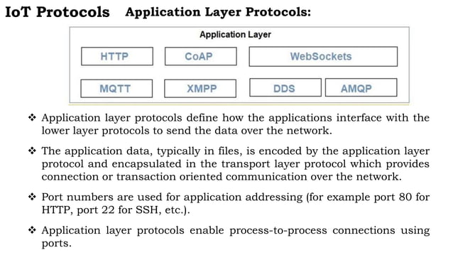 Fundamentals of Internet of Things (IoT) Part-2 | PPTX | Internet of Things | Internet