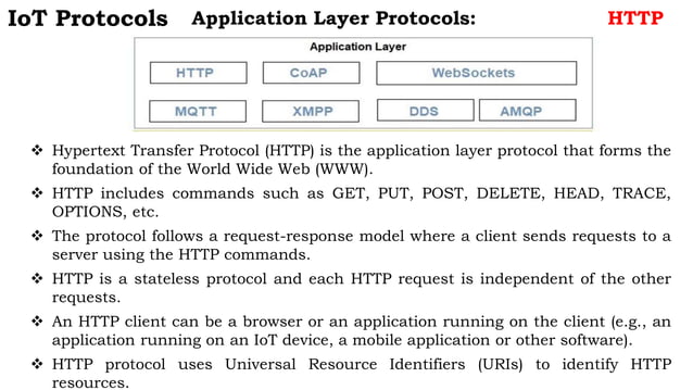 Fundamentals of Internet of Things (IoT) Part-2 | PPTX | Internet of Things | Internet