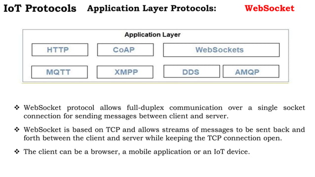 Fundamentals of Internet of Things (IoT) Part-2 | PPTX | Internet of Things | Internet