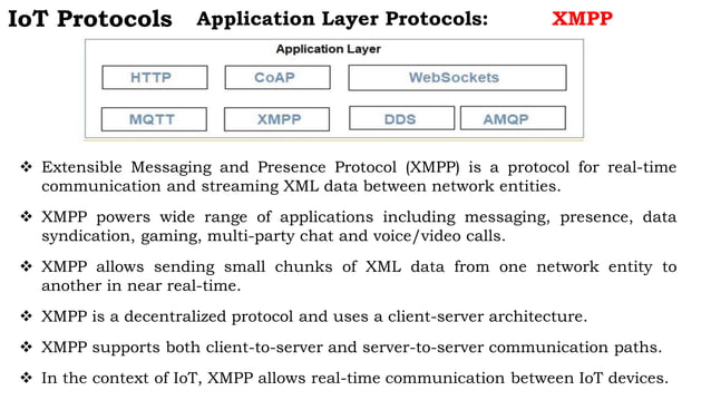 Fundamentals of Internet of Things (IoT) Part-2 | PPTX | Internet of ...