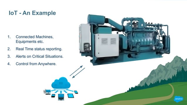 Salesforce Iot Cloud Explorer Edition With Raspberry Pi Ppt Free