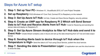 Emergence of IOT & Cloud – Azure by Narendra Sharma at Cloud focused 76th DevClub.lv