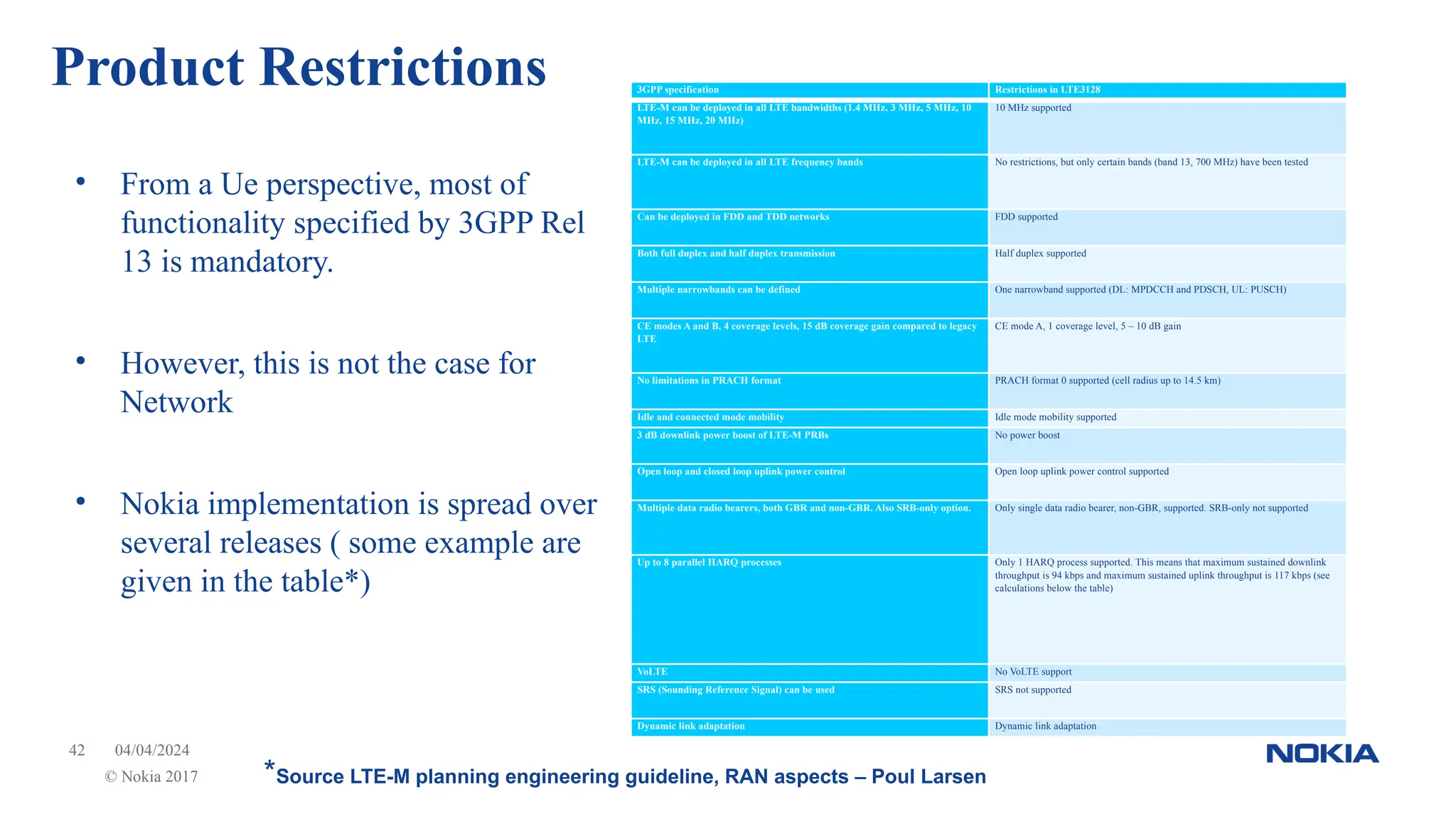 IoT code LTE M planning - IoT code LTE M planning | PPT