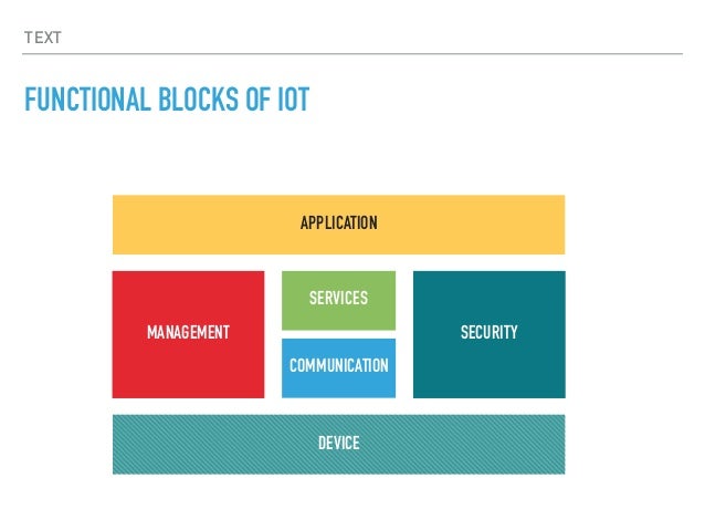 IoT Communication Protocols