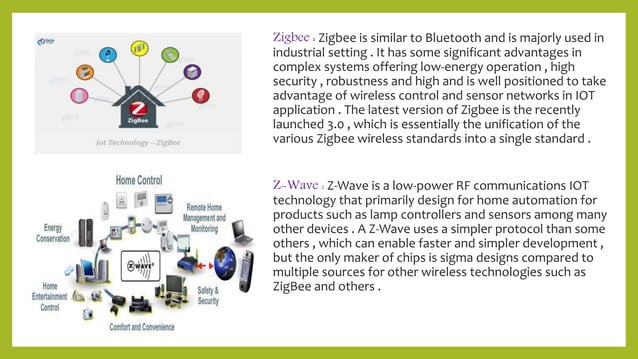Iot Communication Protocols Pptx