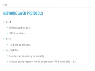 IoT Communication Protocols.pdf