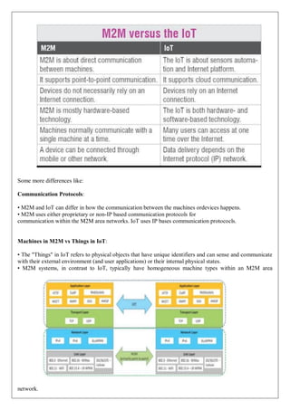IOT COMPLETE NOTES.pdf Internet of Things | PDF