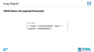 IoT, APIs und Microservices - alles unter Node-RED | PPT