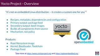 IoT: Contrasting Yocto/Buildroot to binary OSes | PPT