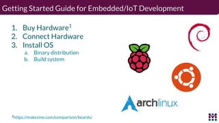 IoT: Contrasting Yocto/Buildroot to binary OSes | PPT