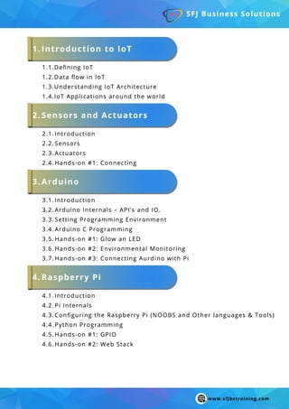 IoT Course Content | PDF