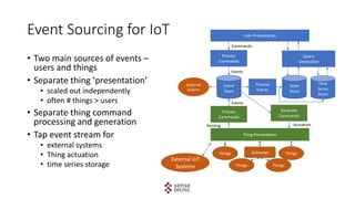 CQRS and Event Sourcing for IoT applications | PPTX