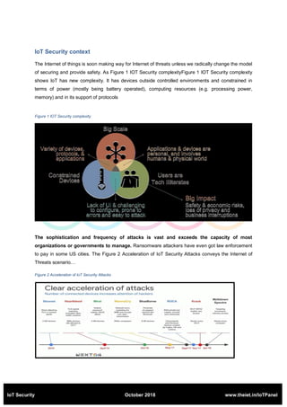Fresh Thinking to SAFENET for IoT | PDF