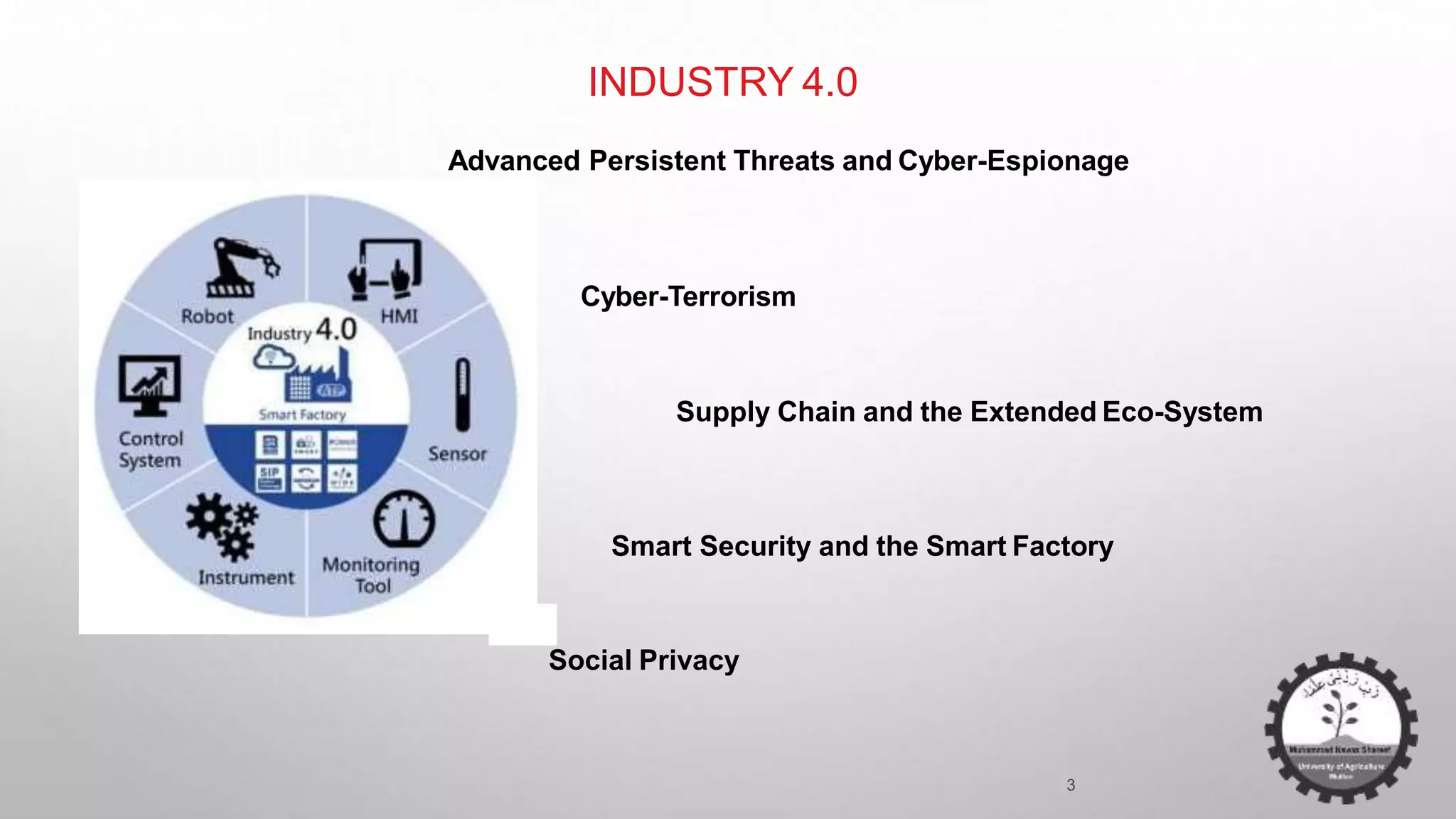 Iot Cyber Security Pptx